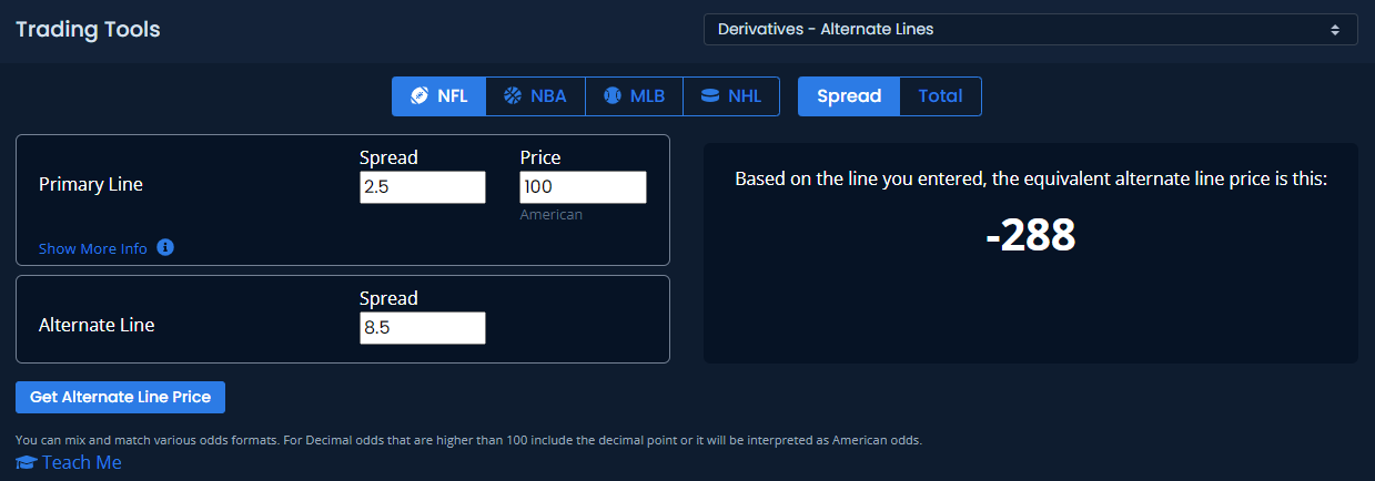 How To Build Profitable NFL Teaser Bets