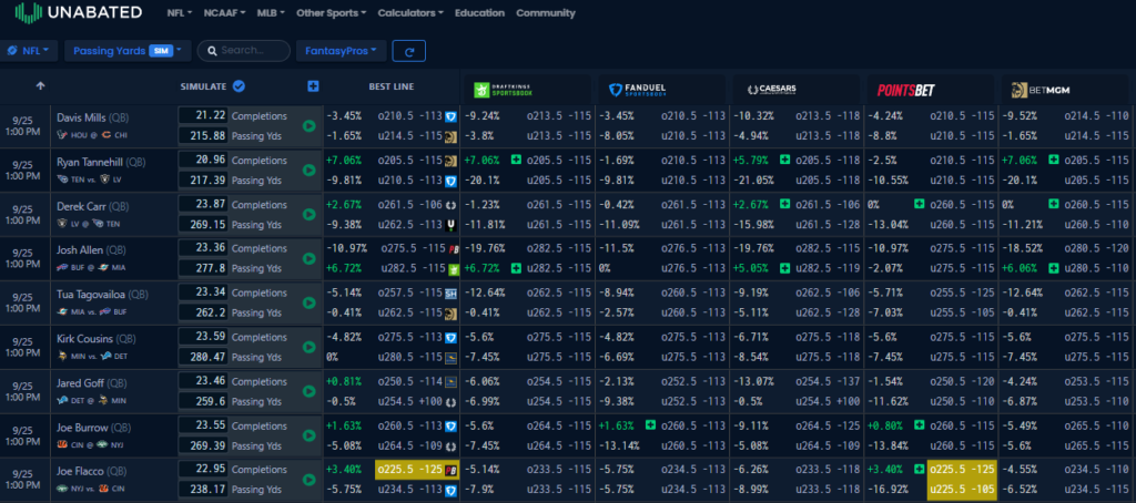 The Biggest Mistake You're Making When Betting NFL Player Props