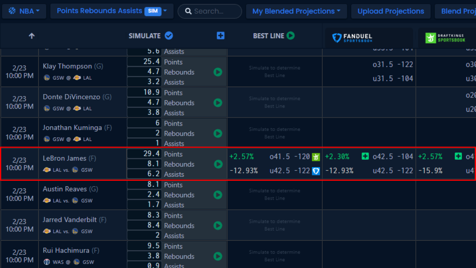 NBA Props Walkthrough: LeBron James vs. Golden State