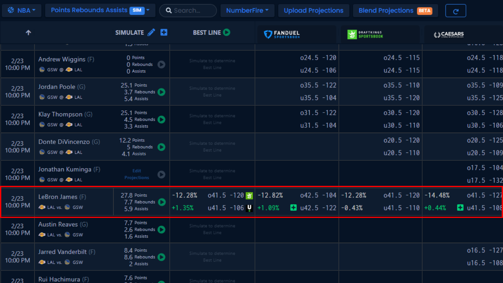 NBA Props Walkthrough: LeBron James vs. Golden State