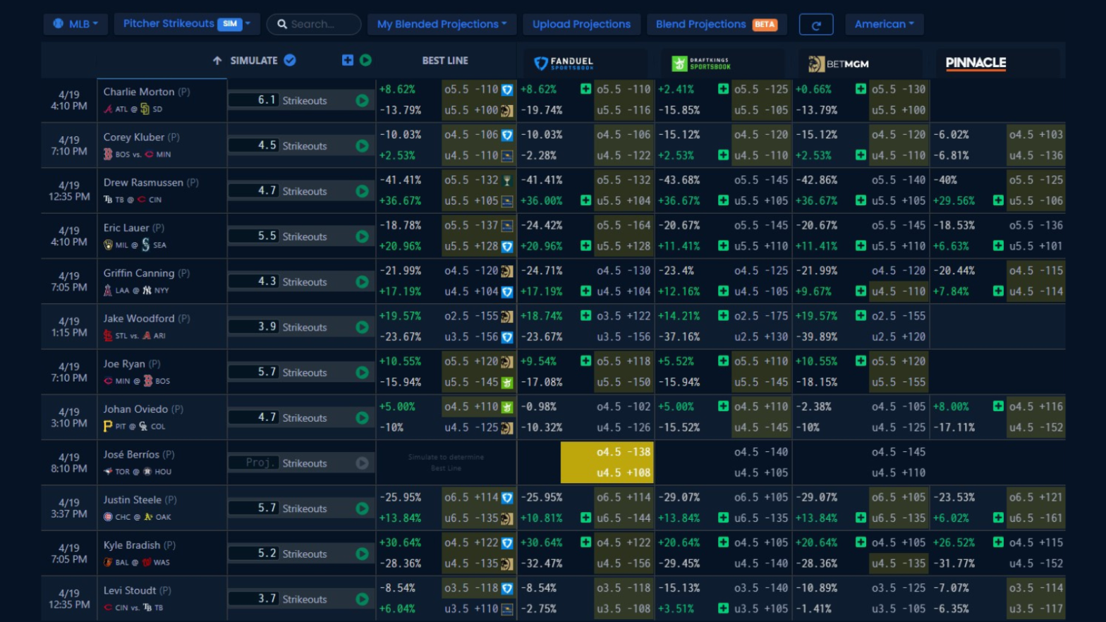 Introducing the MLB Player Props Simulator