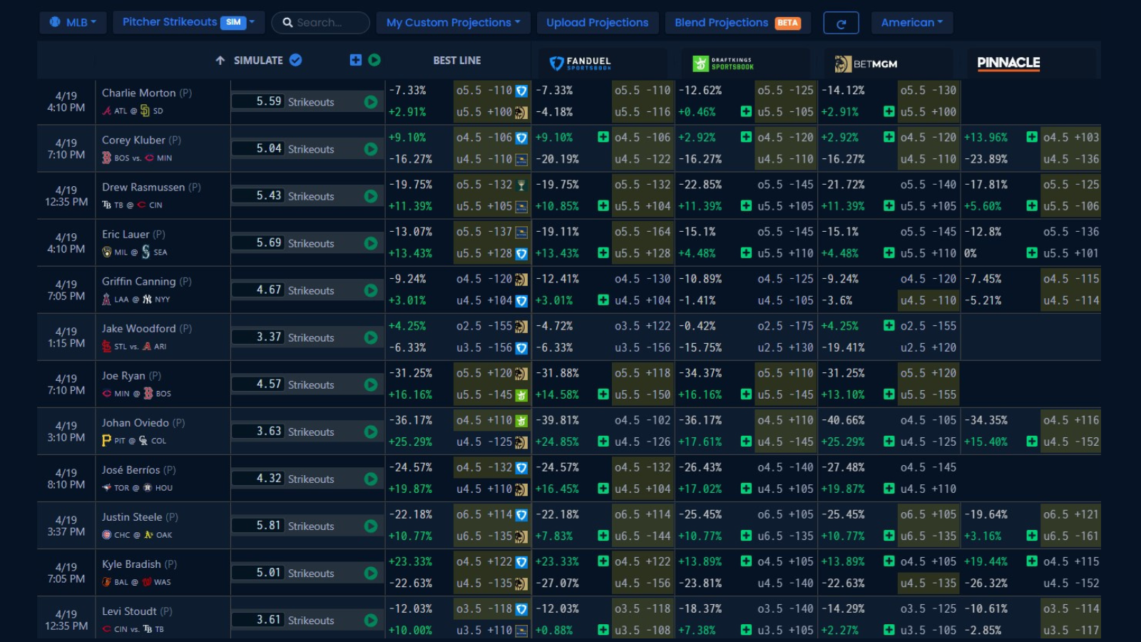 Introducing the MLB Player Props Simulator