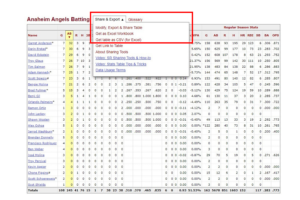 Intro to Data Science Part 2: Sports Betting Data Basics