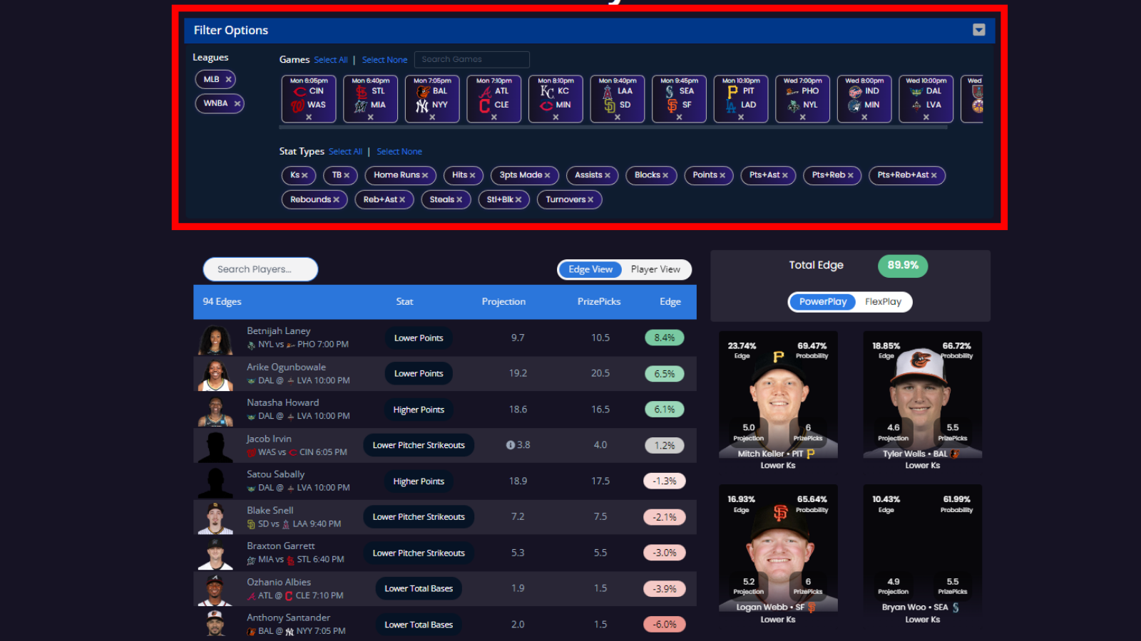 Introducing Unabated's DFS Pick'em Lineup Optimizer for Underdog and PrizePicks
