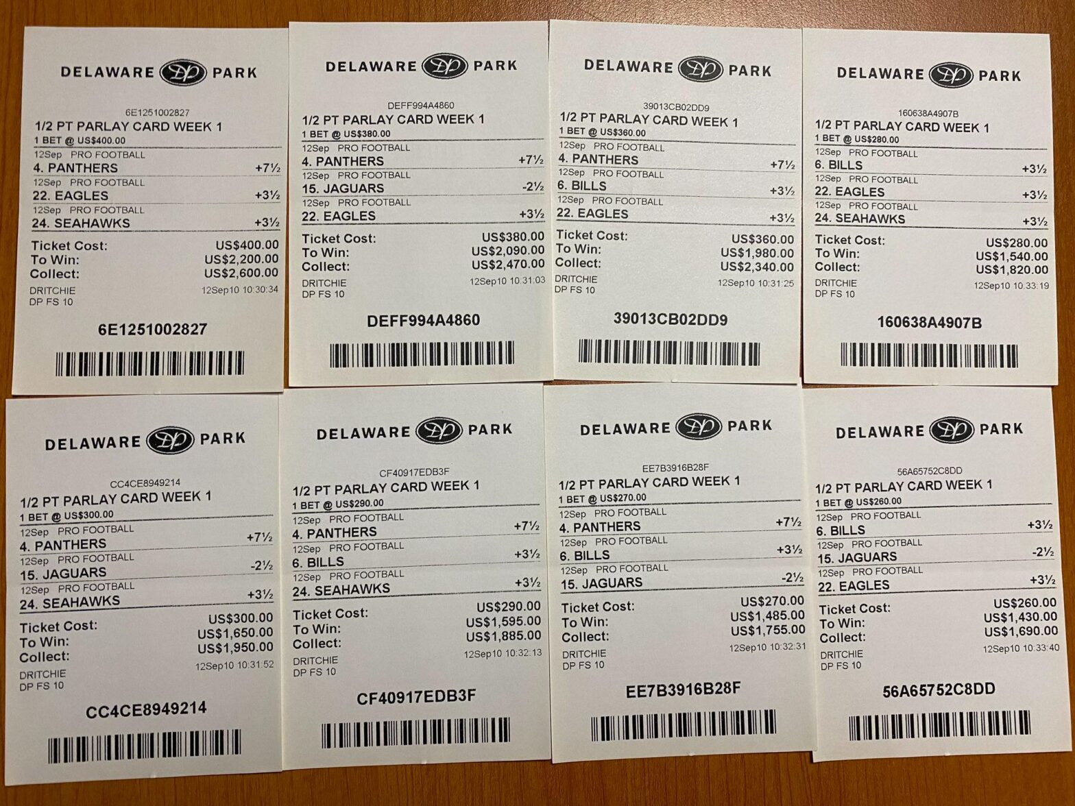 Angle Autopsies: Parlay Cards