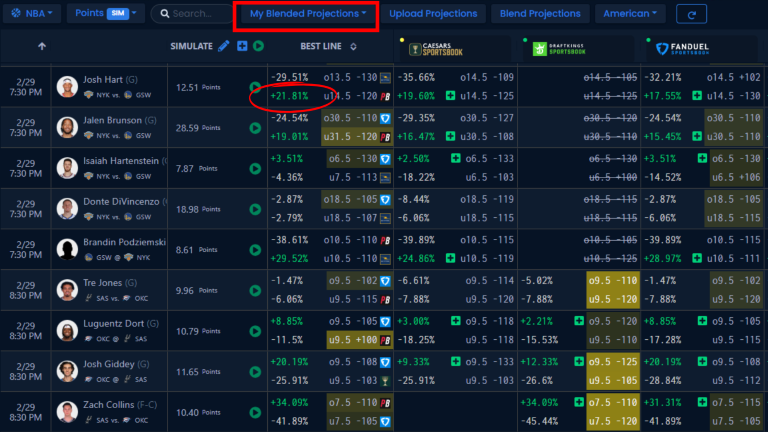 Introducing Market-Based Prop Projections